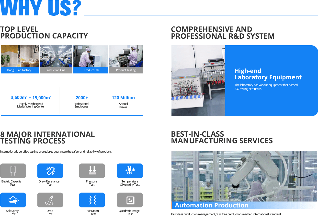 Best Vape OEM/ODM Factory